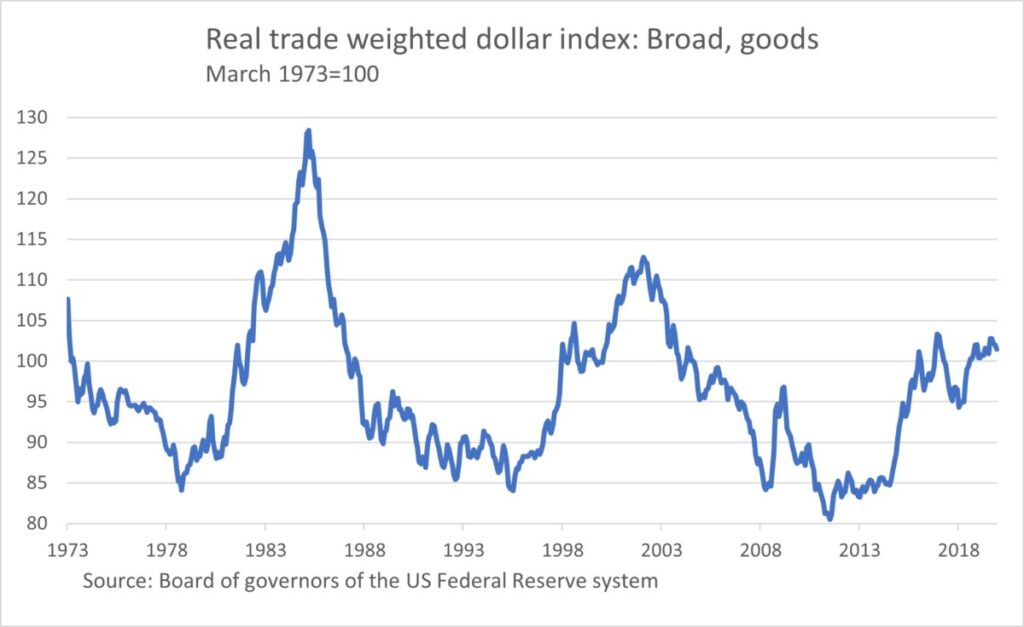 Don’t overplay the dollar’s decline in 2021 - OMFIF