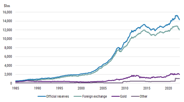 Six lessons from Black Wednesday for today’s central bankers - OMFIF