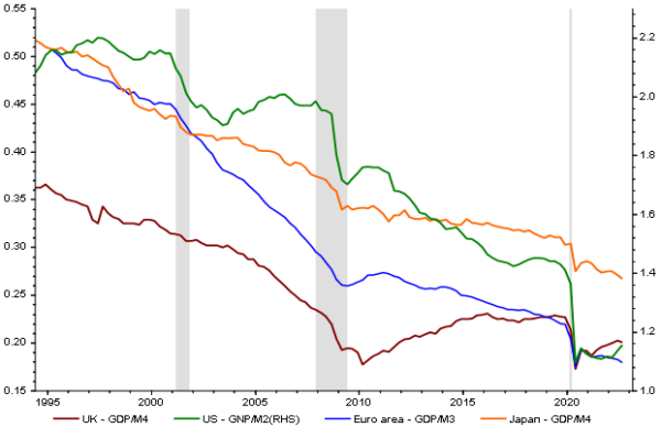 Japan: 25 years of adding liquidity and counting - OMFIF
